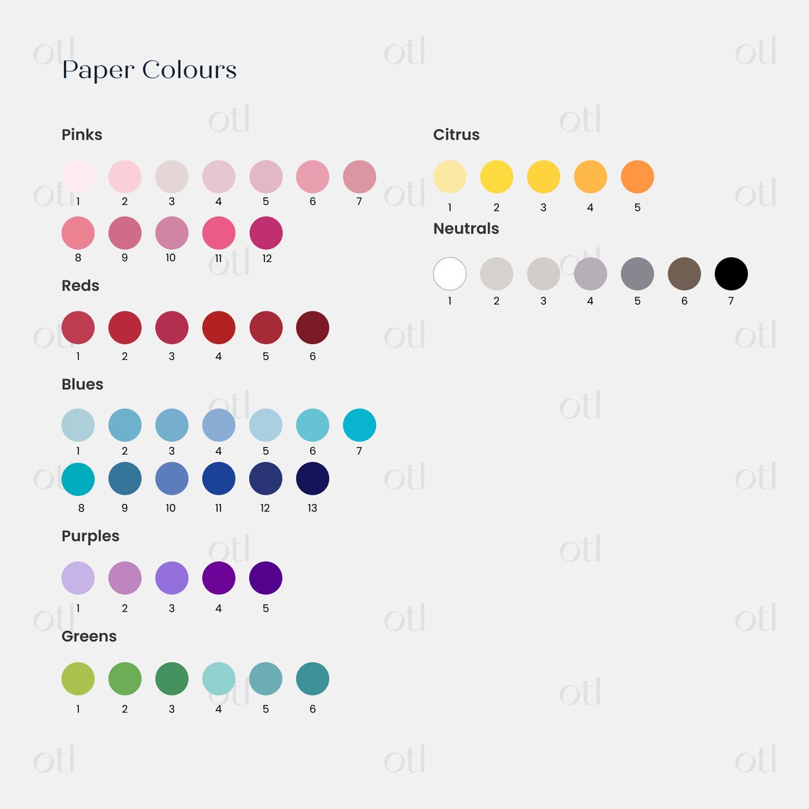 Ombre Number Flower Box | Paper Rose Gift Box | Customized Gift for ...