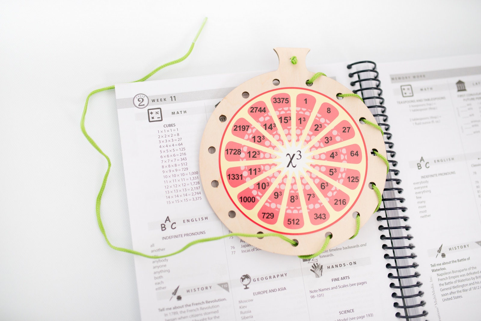 Math Fruit 15 and GEO-YUM-METRY Value Pack, Math Manipulative ...