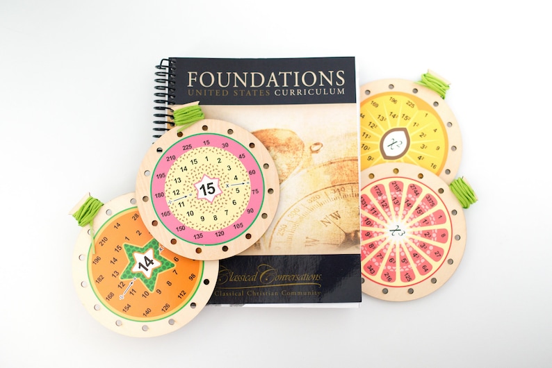 Math Fruit 15, Skip Counting, Multiplication Table up to 15, Cubes ...