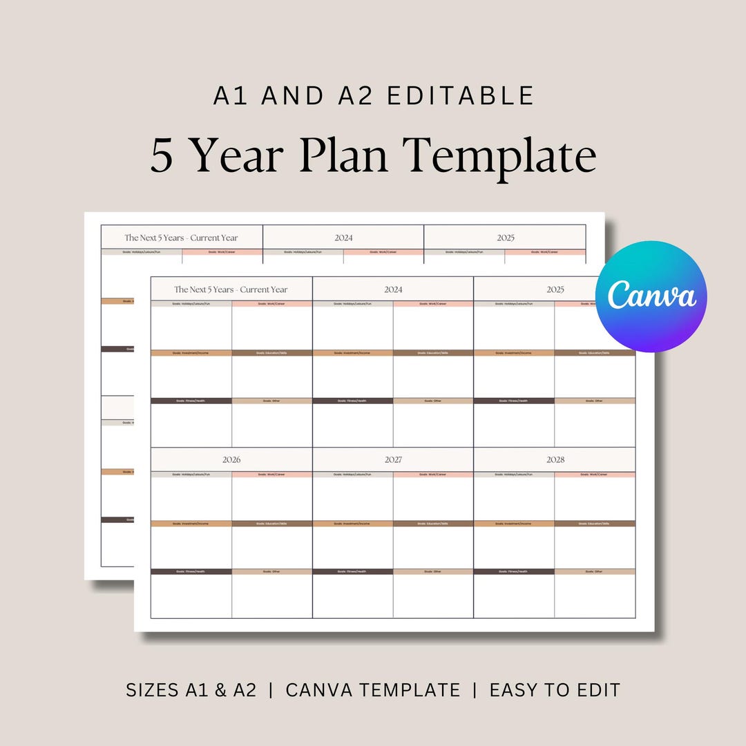 5 Year Goals Plan Poster: Customizable Canva Template (A1, A2) (digital ...