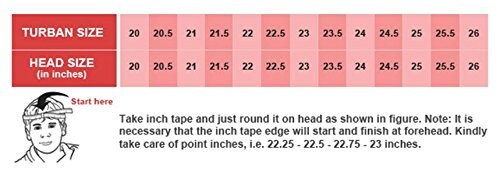 Indian Wedding Special Designer Groom Turban Mens Traditional Wedding ...