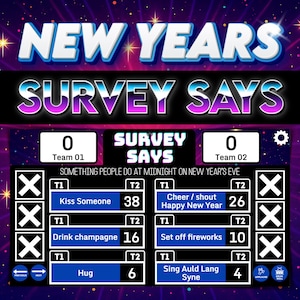 New Year’s Eve Survey Says Game | Family Feud Style Party Game ...