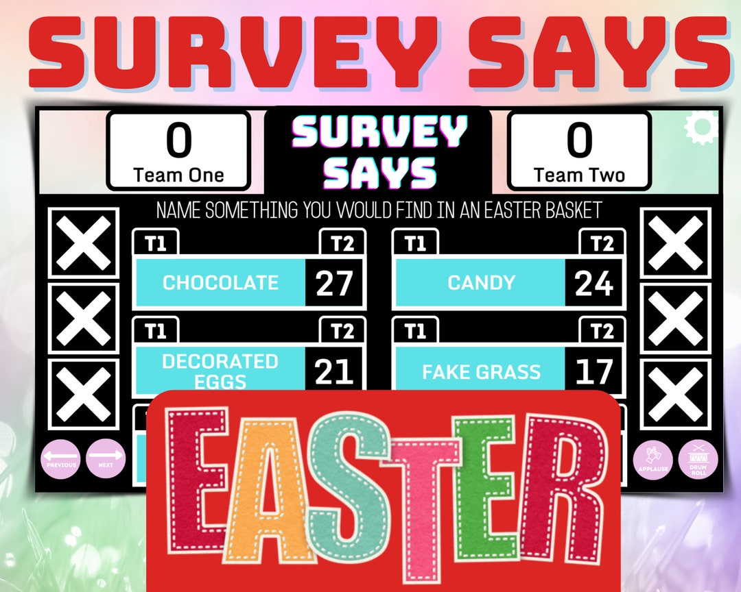 Easter Family Feud Game: Team Building, Classroom Fun (digital Download ...