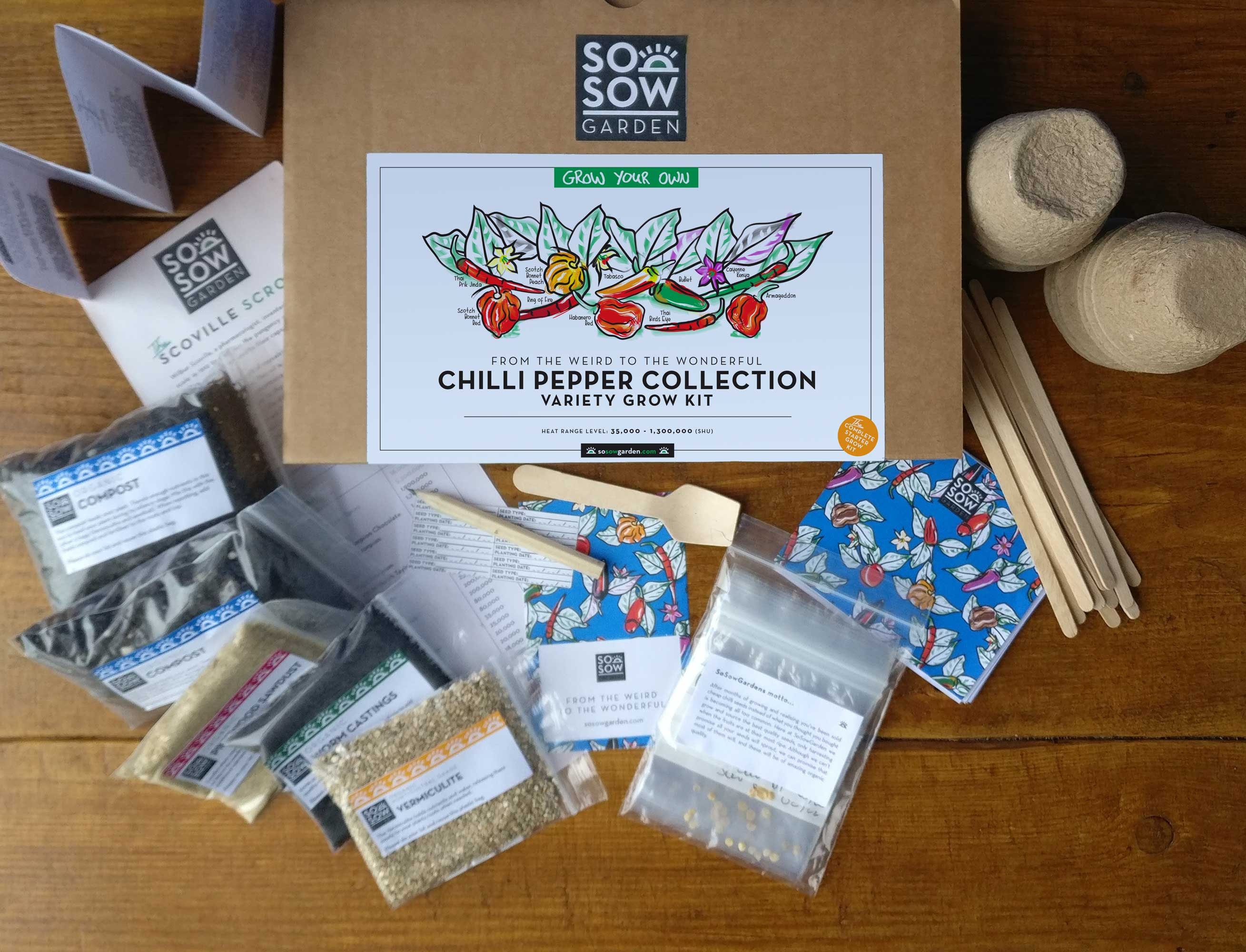 Grow Your Own Chilli Peppers - Chilli Grow kit - Chilli Pepper ...