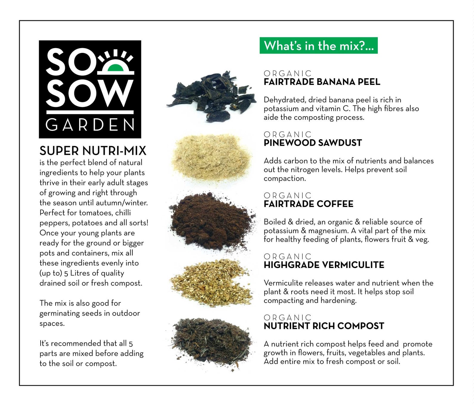 Organic Plant Food - Nutrient Mix - Potting Mix - Growers Gift Box ...