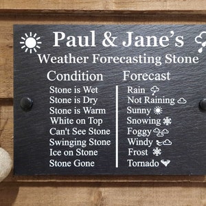 Funny Weather Forecasting Stone Natural Slate Sign Ideal Christmas Gift ...