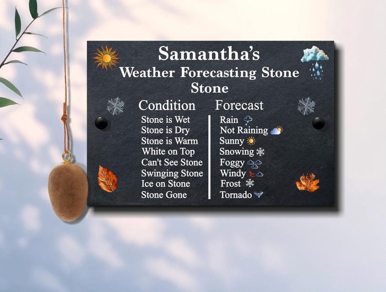 Personalised Weather Forecasting Stone, Funny Slate Sign - Etsy UK