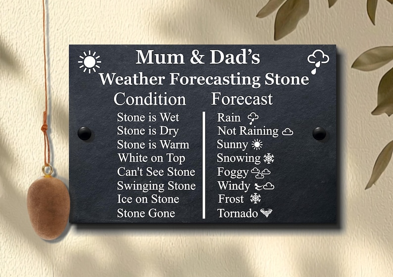 Personalised Weather Forecasting Stone, Funny Slate Sign - Etsy UK
