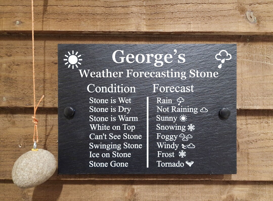 Funny Weather Forecasting Stone Natural Slate Sign Ideal Christmas Gift ...
