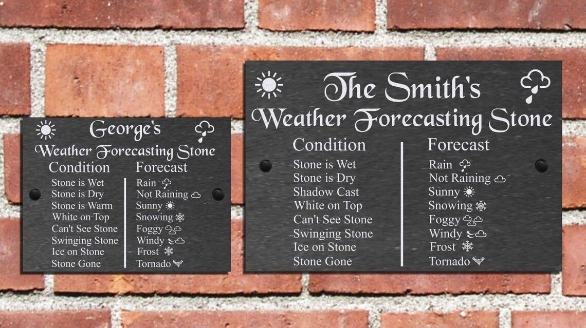 Funny Weather Forecasting Stone Natural Slate Sign Ideal - Etsy UK