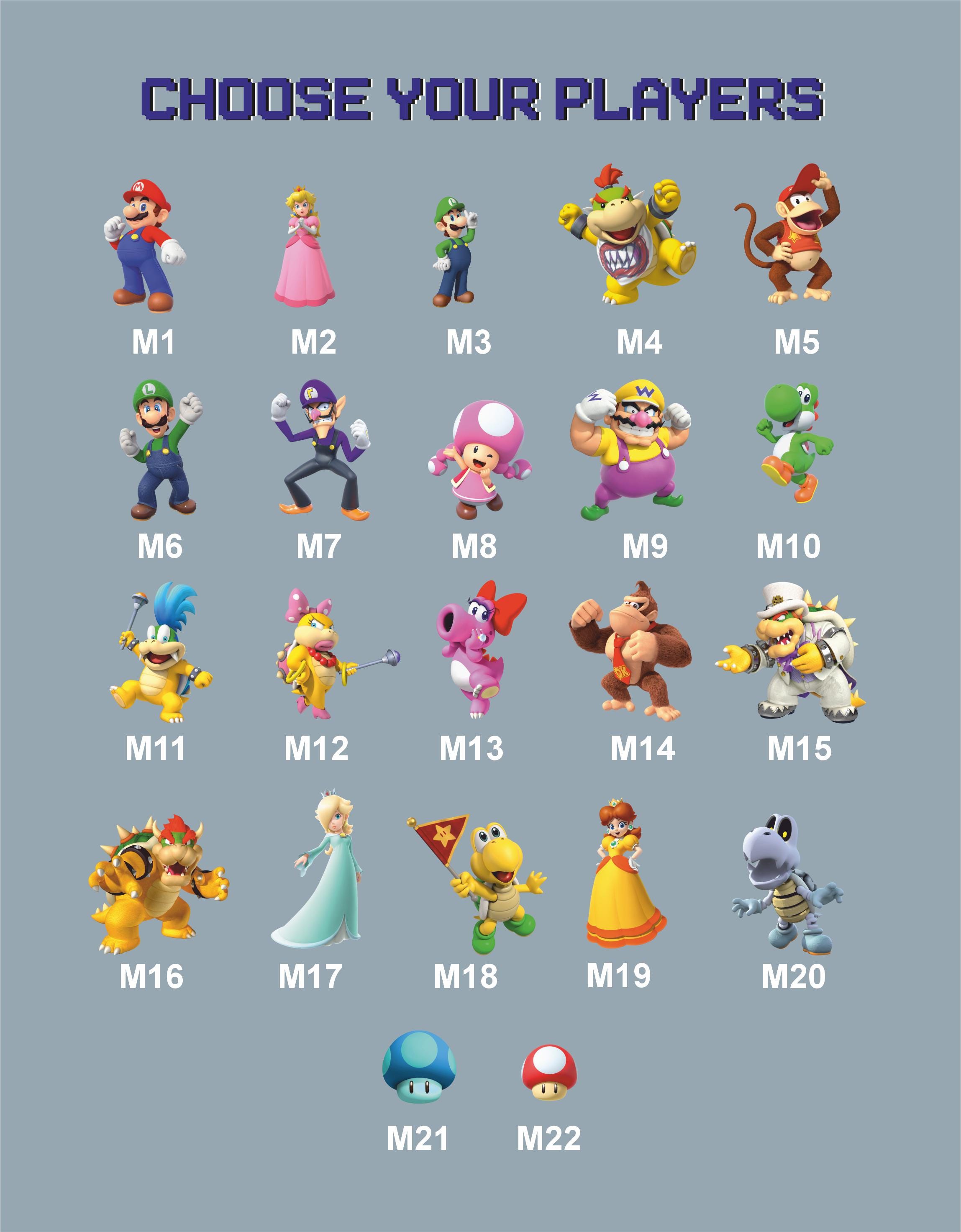 All Super Mario Characters Names