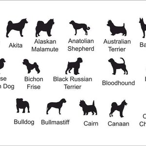 Dog Funny Property Laws Slate House Sign ANY BREED AVAILABLE - 3 Sizes ...