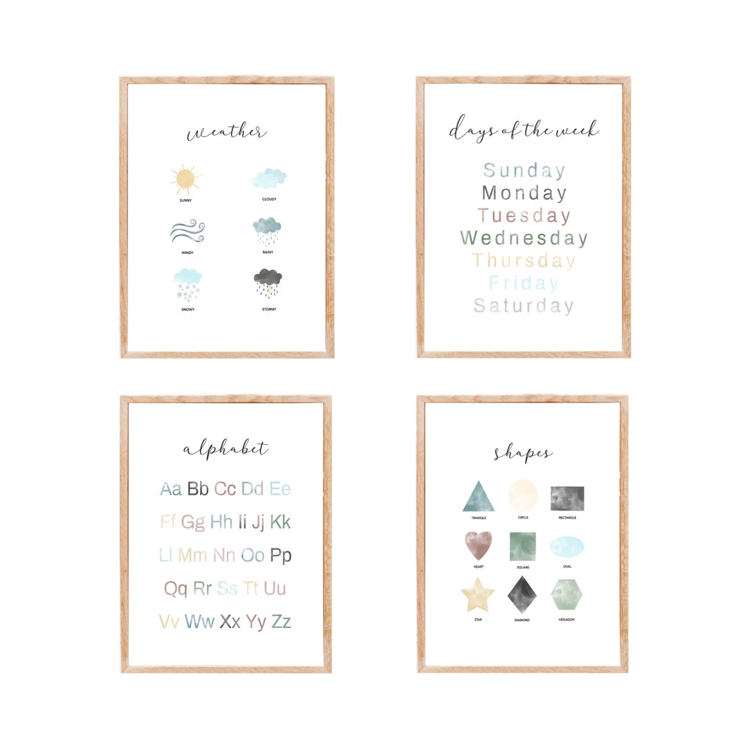 Educational Print Set Classroom Posters, Montessori Wall Art ...