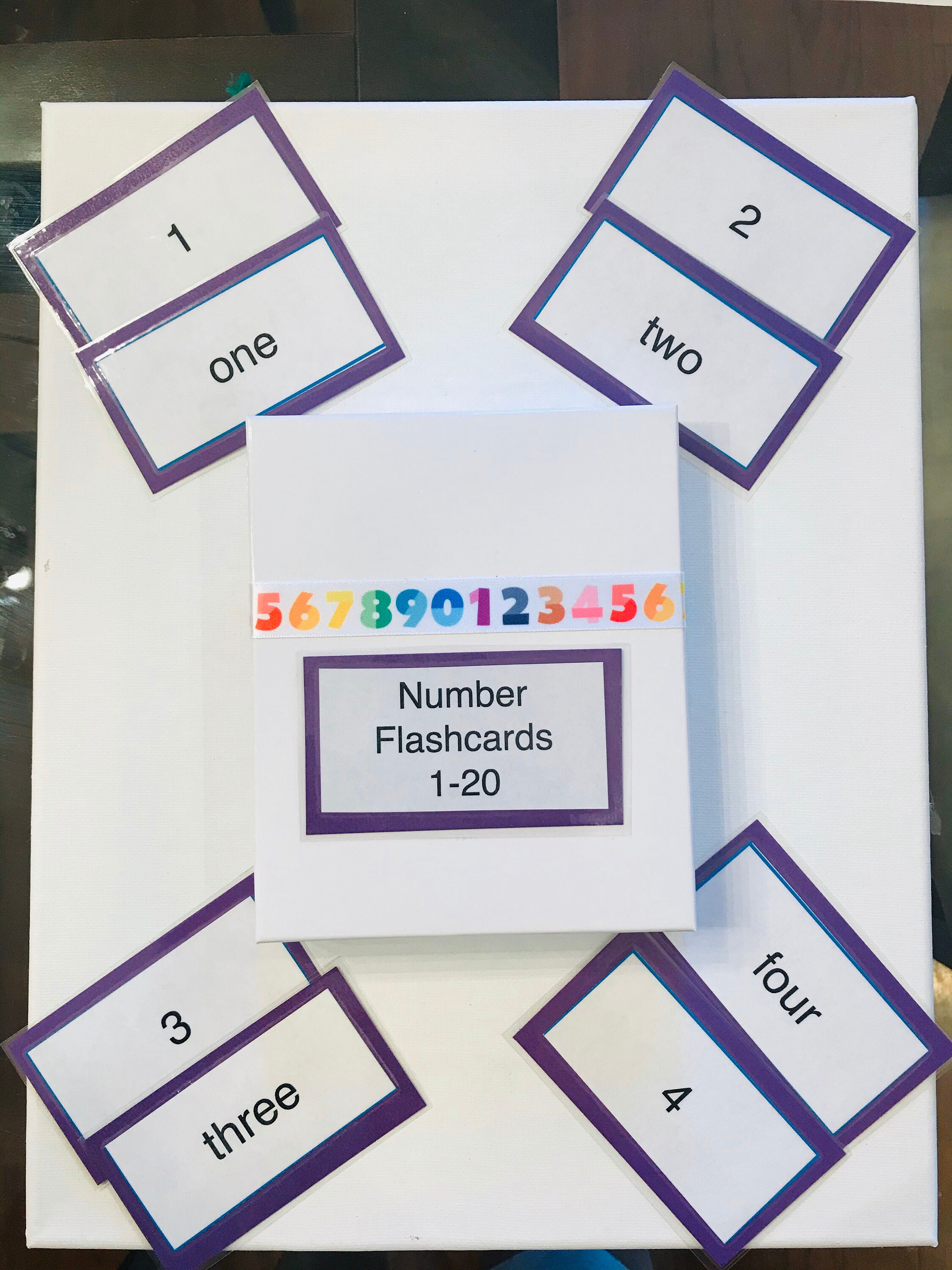 40 Laminated Number Flashcards | Etsy