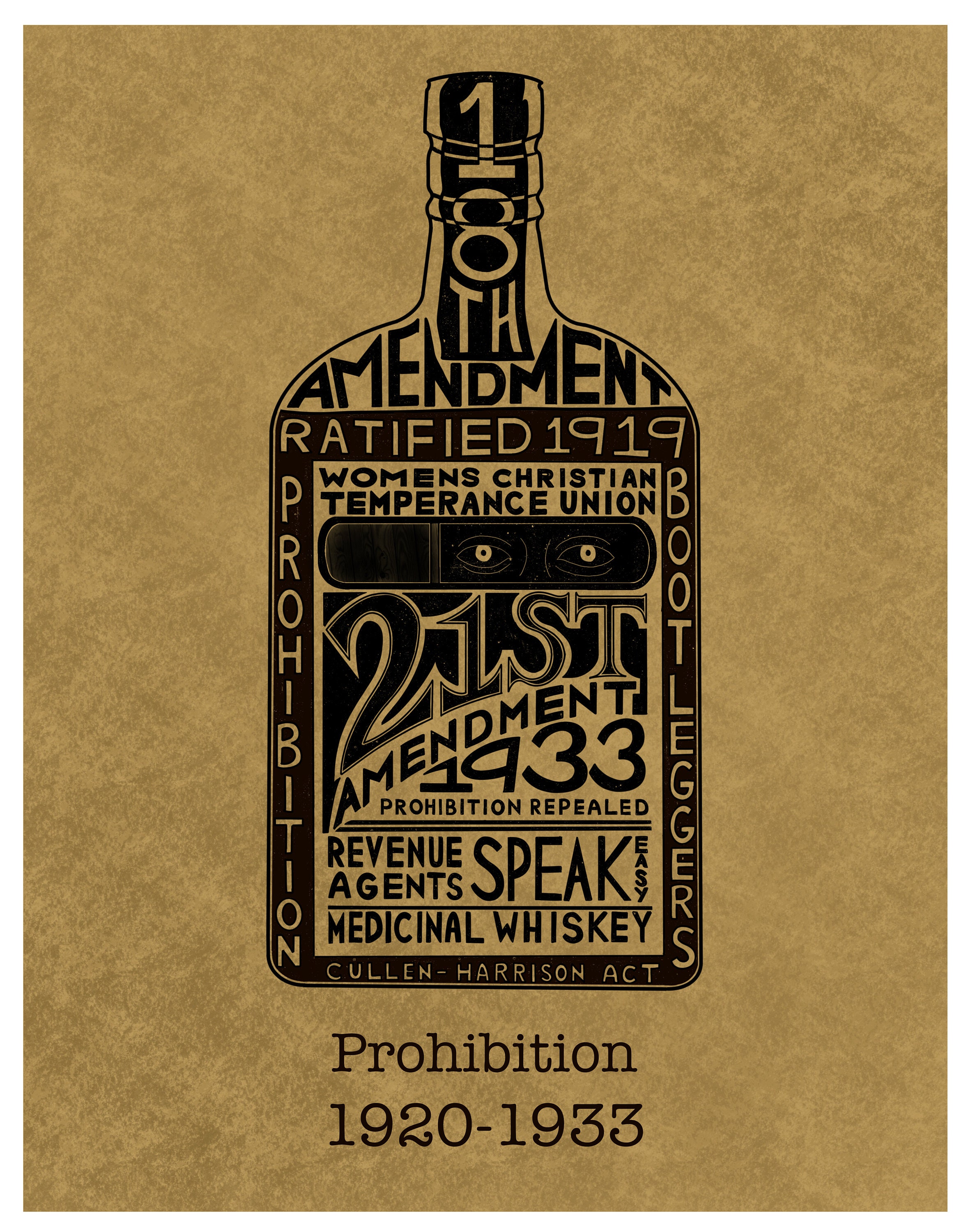 Prohibition / 18th Amendment / 21st Amendment / Whiskey / Bathtub Gin ...