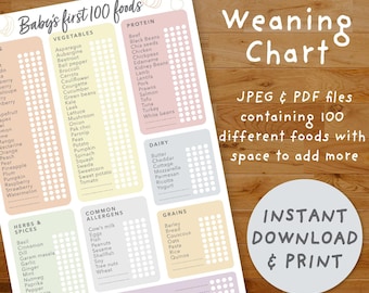 Weaning Chart, Baby's First Foods, Baby-led Weaning, Tickable Chart ...