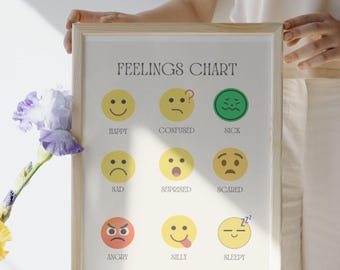 Feelings Chart: Draw, Write, and Express Your Feelings - Etsy