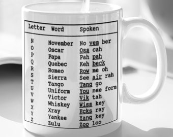 Military Alphabet History - Etsy