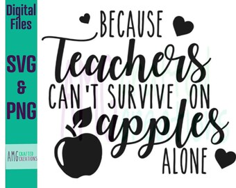 Because Teachers Can't Live on Apples Alone SVG, Cut File, Wine Glass ...