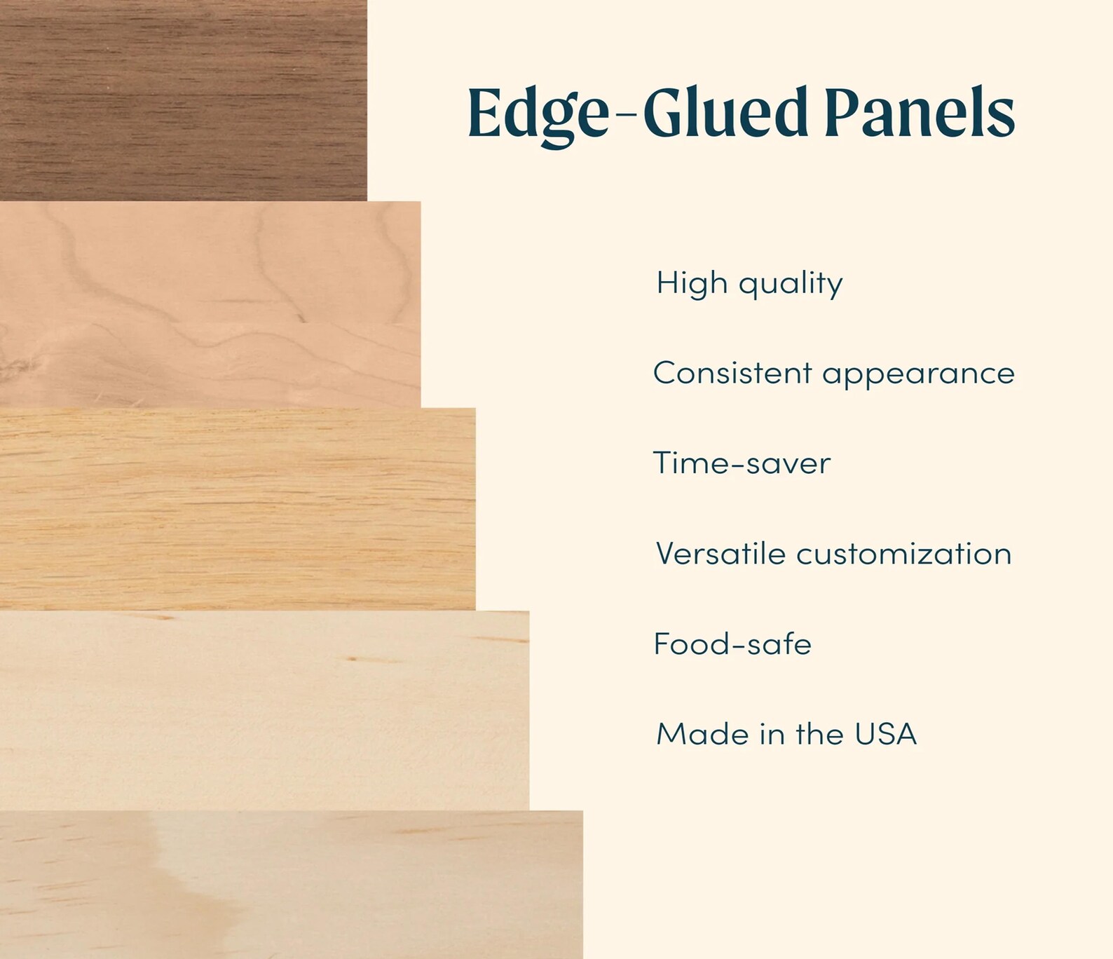 Edge Glued Pine Wood Panel 3-pack: Workshop Ready - 0.69 X 12 X 16 - Etsy