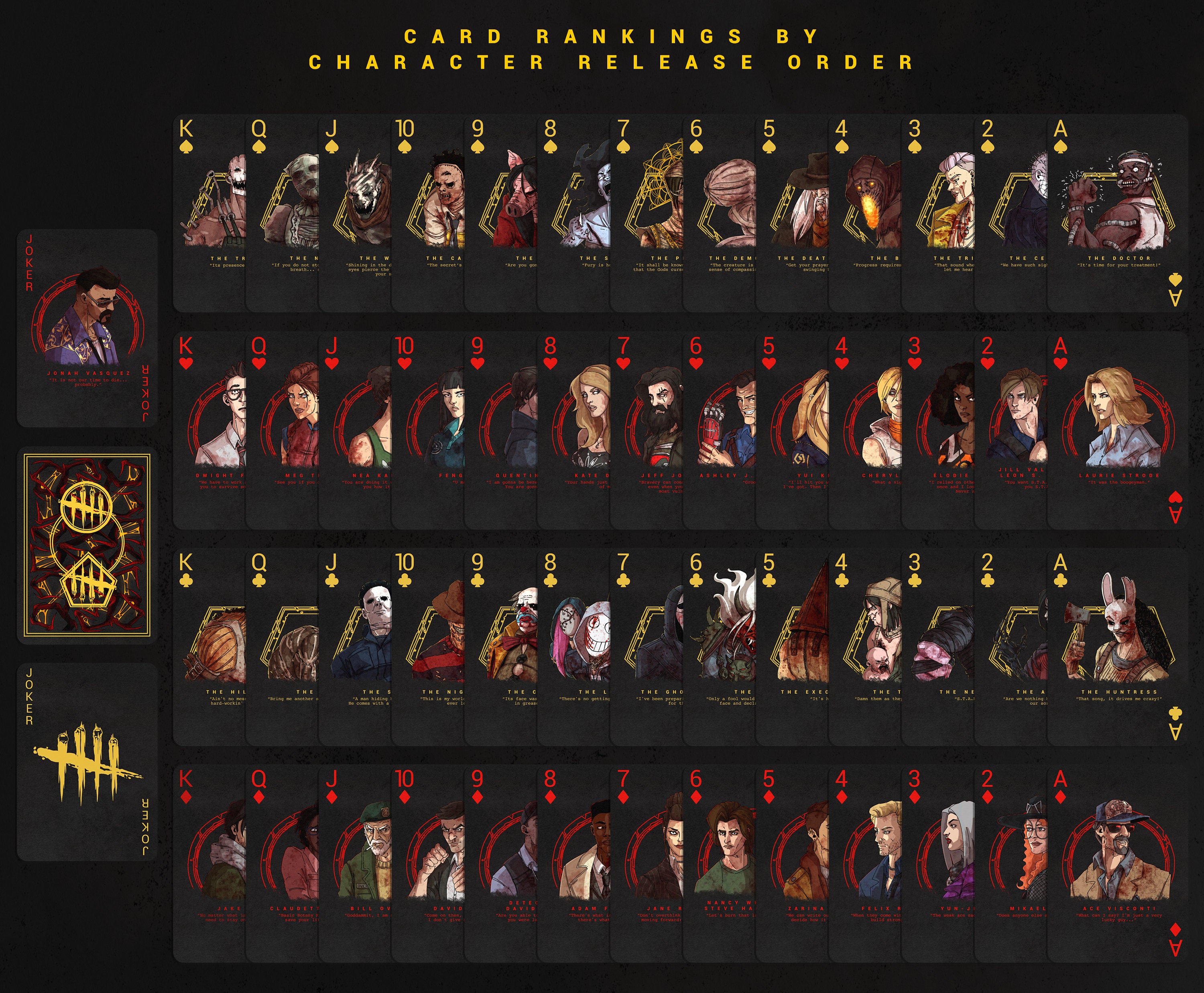 Dead by Daylight Inspired Playing Cards 2nd EDITION - Etsy