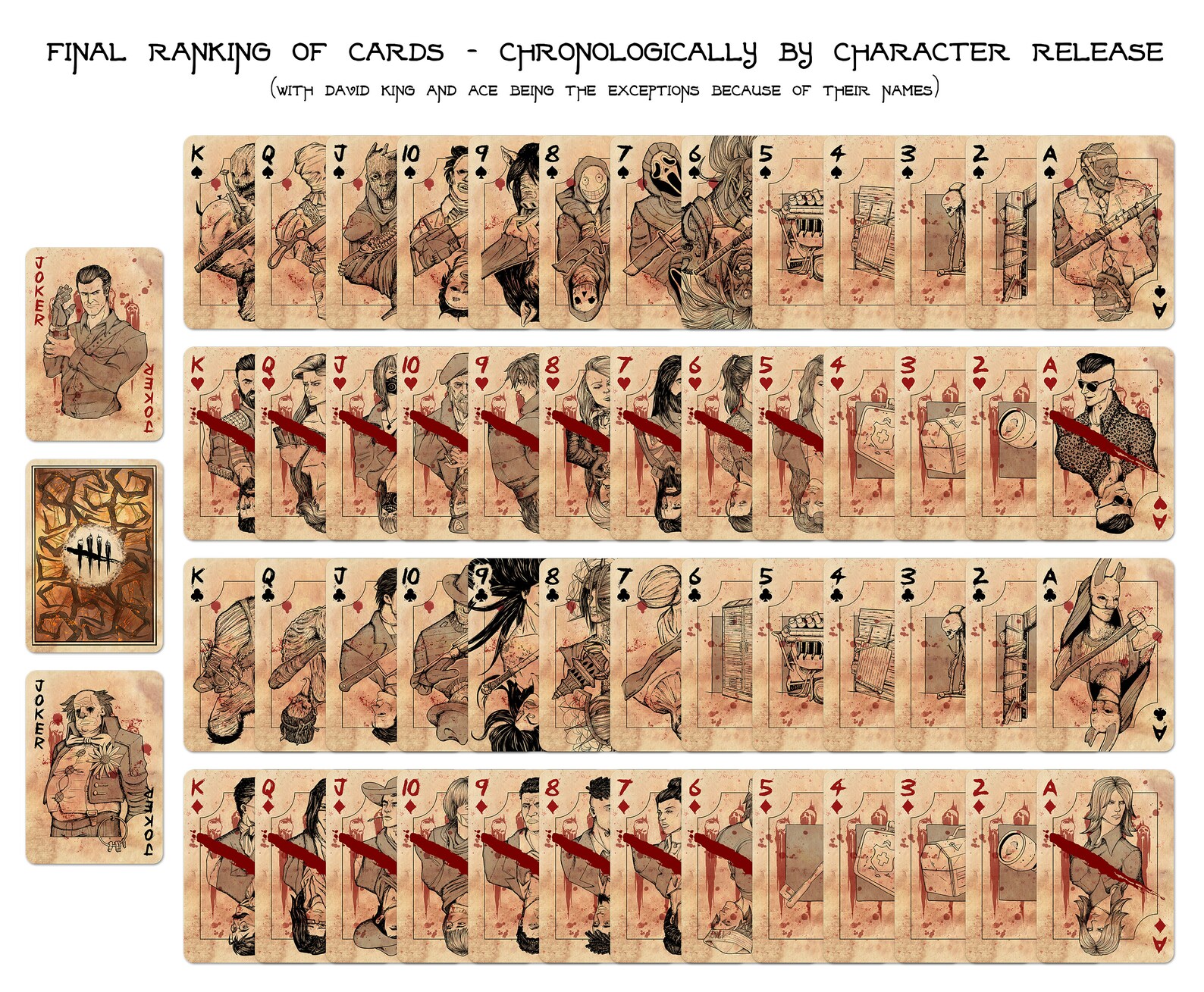 Dead by Daylight Inspired Playing Cards - Etsy