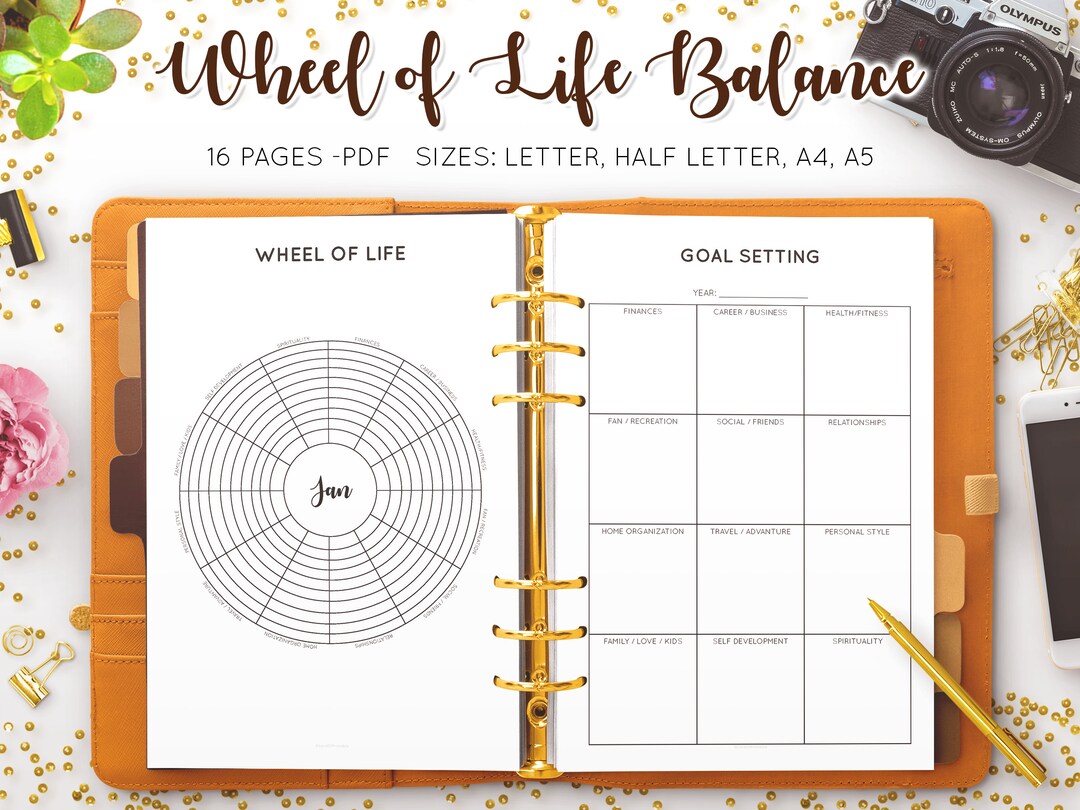 Wheel of Life Balance, Wheel of Life Template, Goal Planner, Life ...