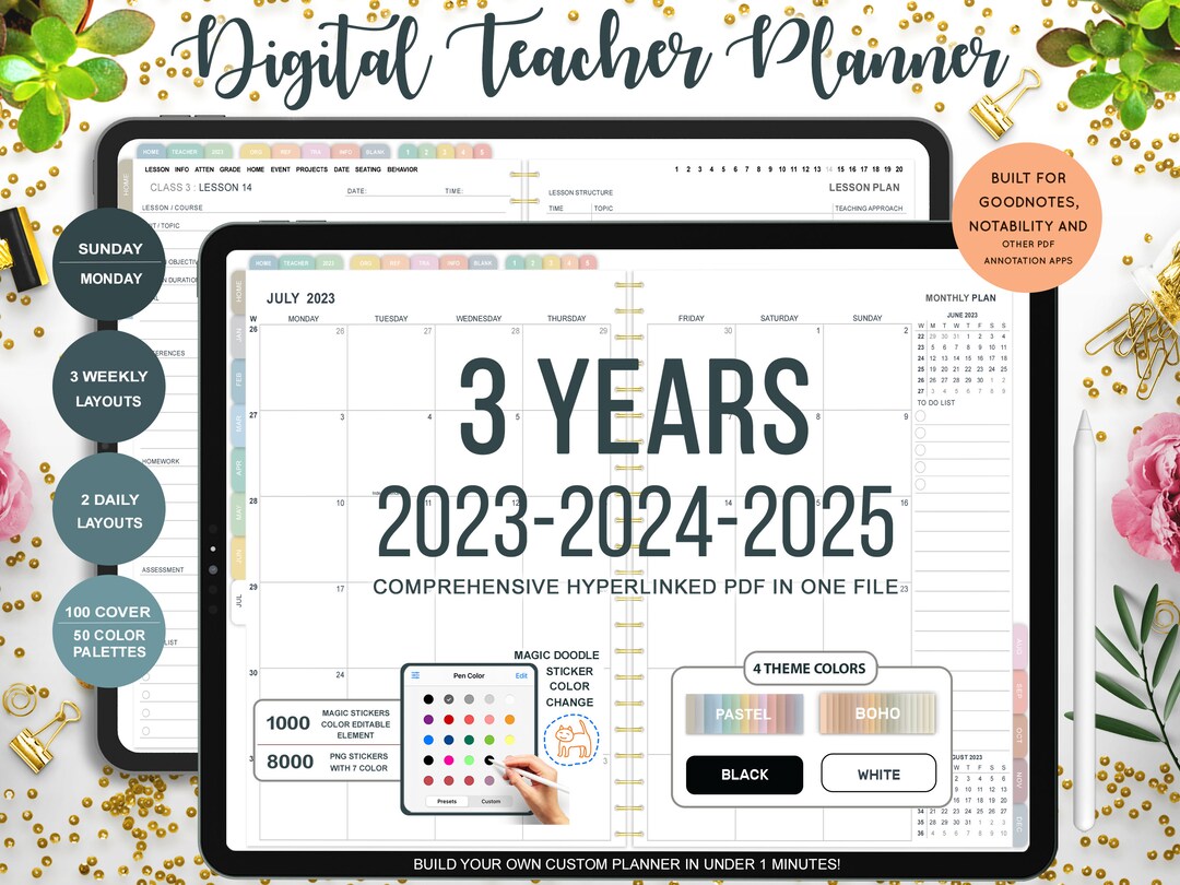 Digital Teacher Planner, 2023 2024 2025 Digital Planner, Goodnotes ...