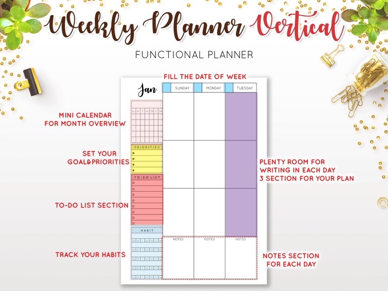 Weekly Planner Undated Vertical Layout 2 Page Worksheet Agenda Organizer Functional Habit ...