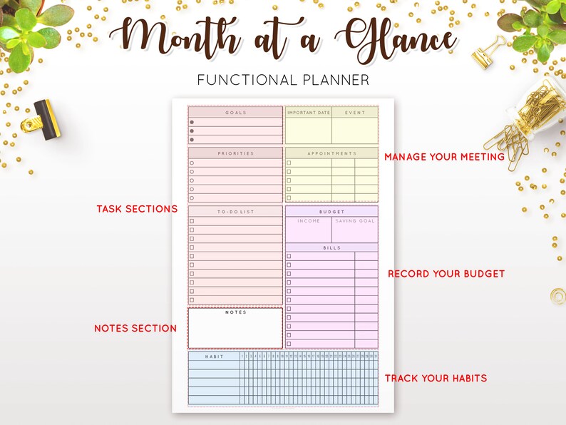 Month at a Glance Monthly Planner Undated Monthly Organizer - Etsy