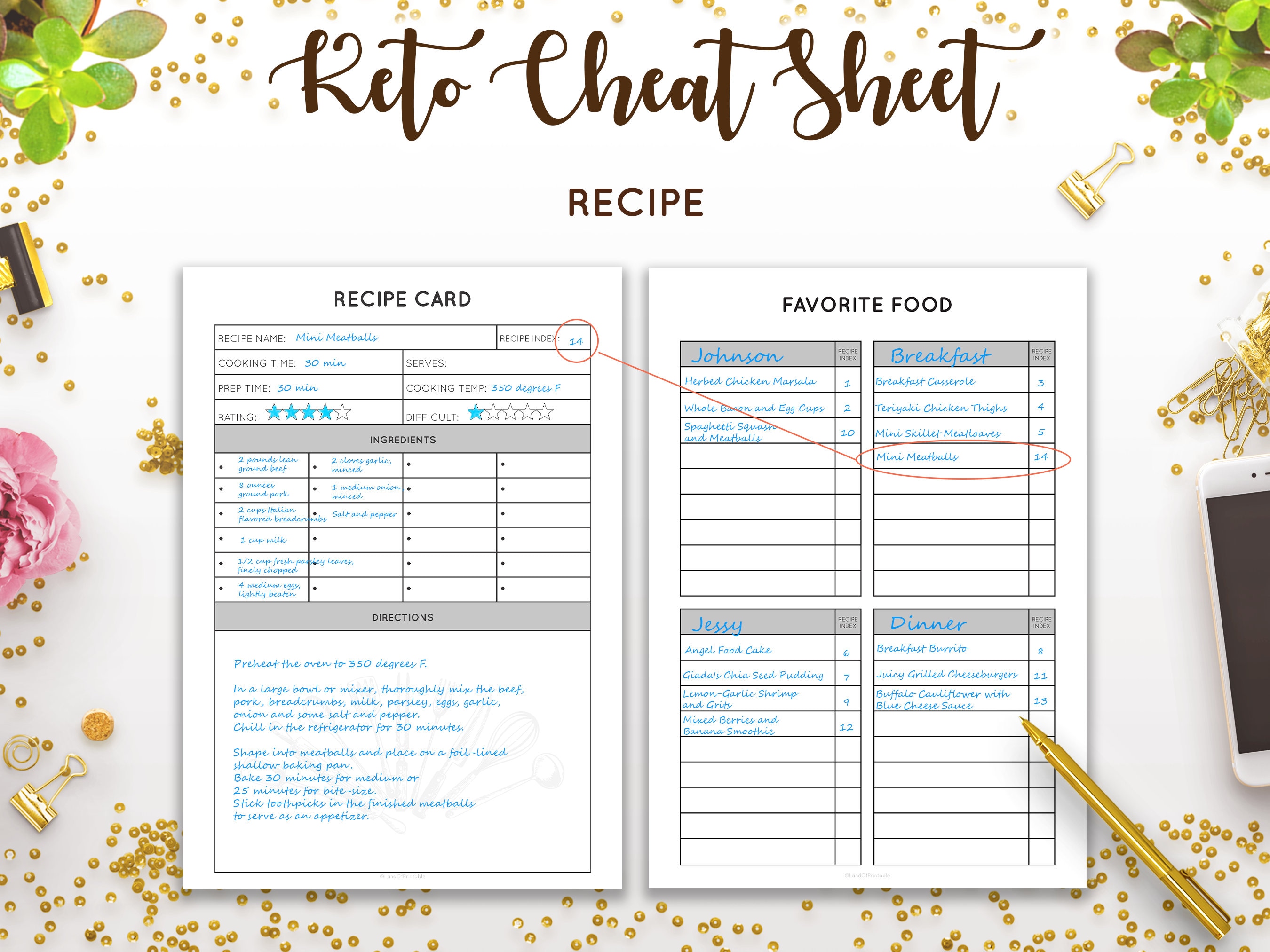 Keto Cheat Sheet Keto Grocery List Food List Low Carb Food List ...