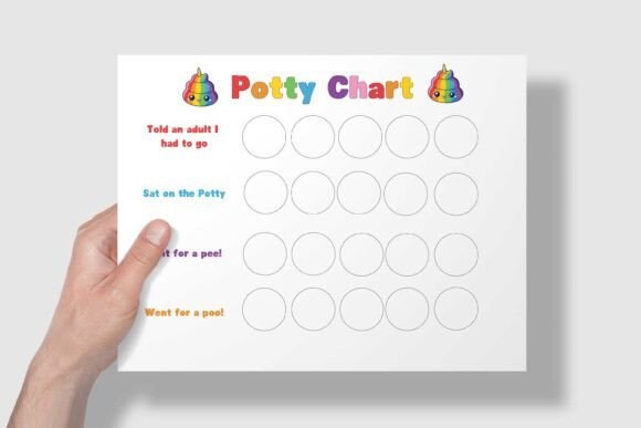 Potty Training Chart, Toilet Training Boys, Behavior Chart, Printable ...