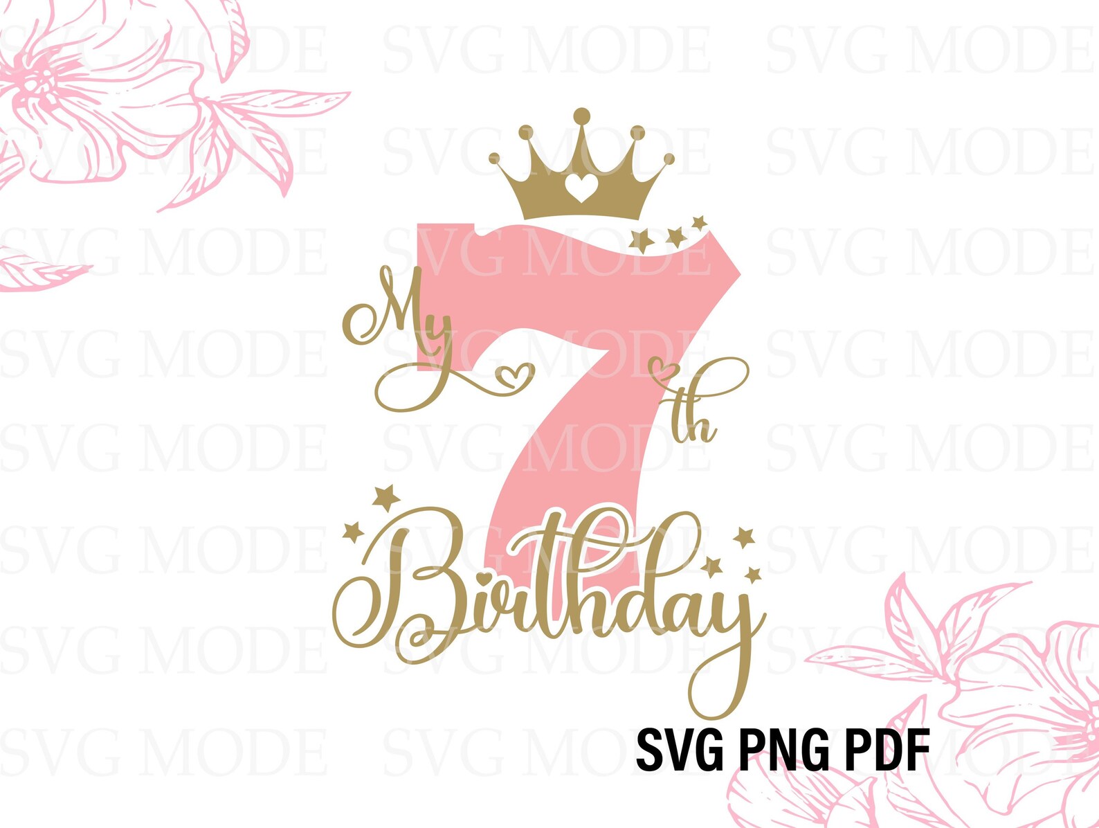 7th Birthday SVG PNG PDF 7th Birthday Svg Birthday Svg - Etsy