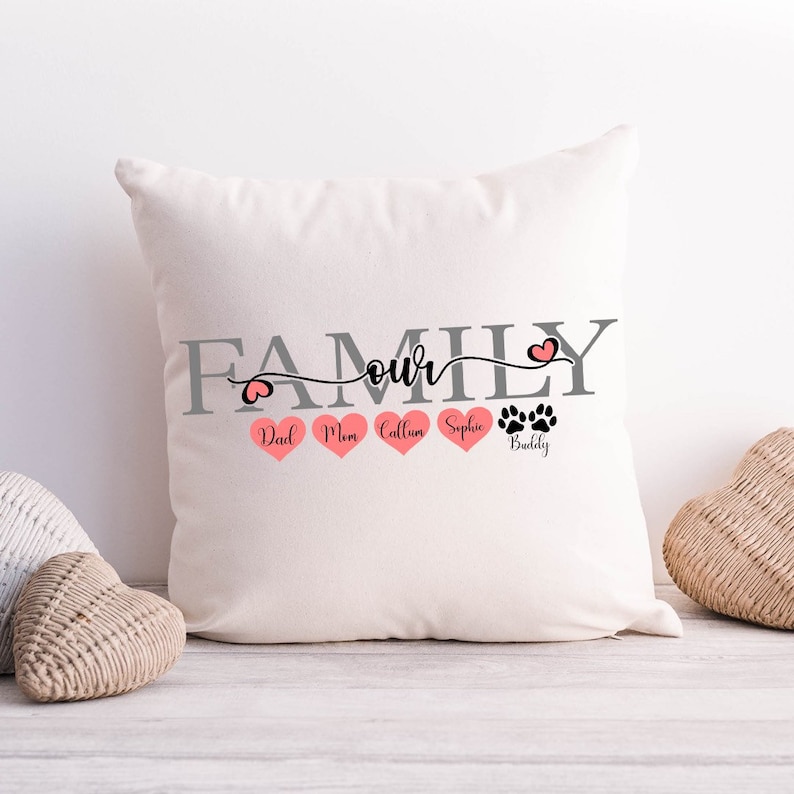 Our Family Personalised Svg Family With Names Svg Our Family | Etsy