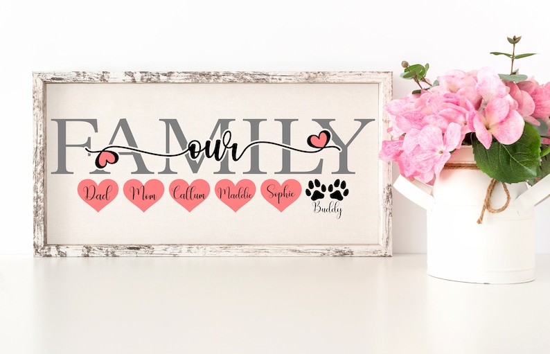 Our Family Personalised Svg Family With Names Svg Our Family - Etsy