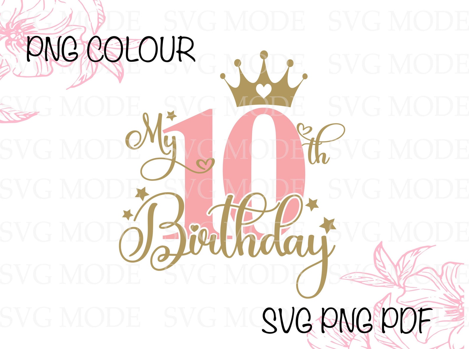 10th Birthday SVG PNG PDF 10th Birthday Svg Birthday Svg | Etsy