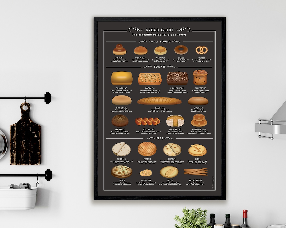 Bread Poster Baking Poster Food and Drink Print Kitchen | Etsy