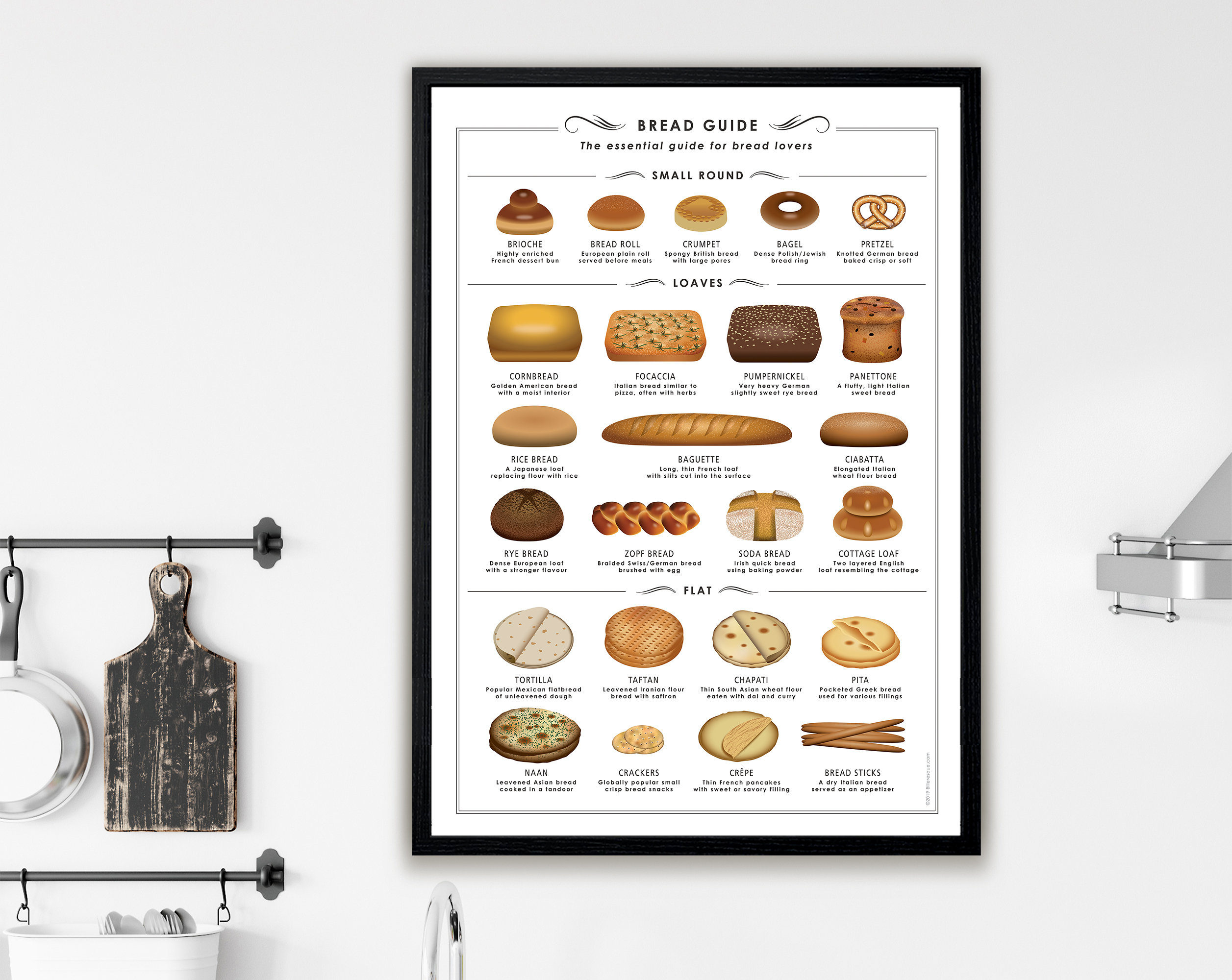 Bread Poster Baking Poster Food and Drink Print Kitchen | Etsy