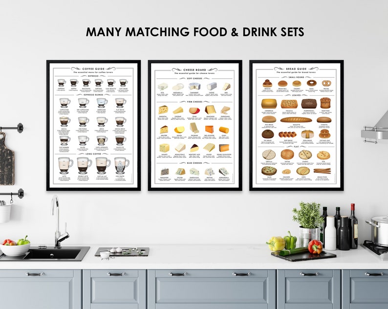 Bread Poster Baking Poster Food and Drink Print Kitchen - Etsy UK