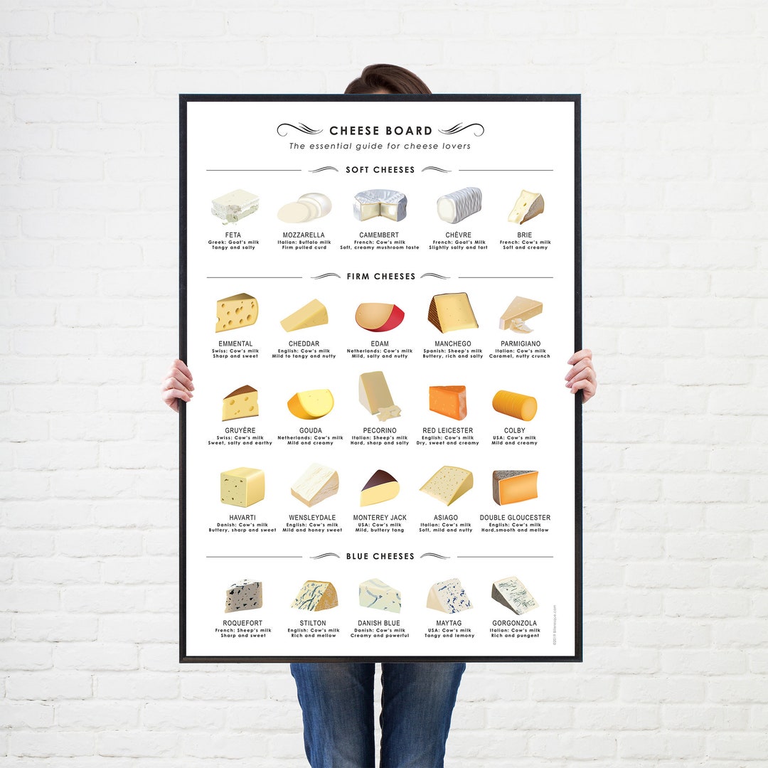 Cheese Poster White Background Cheese Board Menu Food and Drink Kitchen ...
