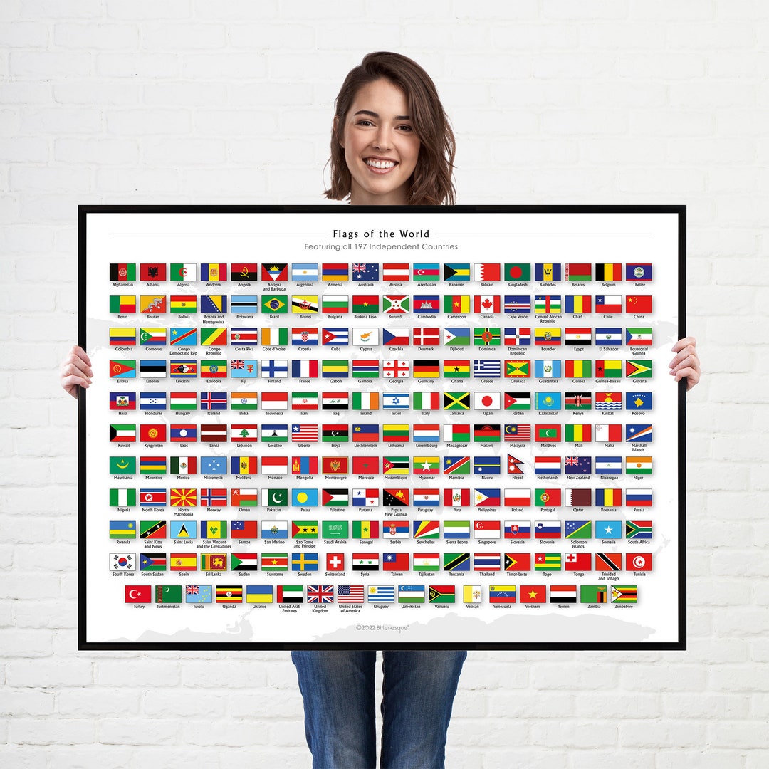 World Flags Chart and Map Wall Art Poster Illustration - Etsy Australia