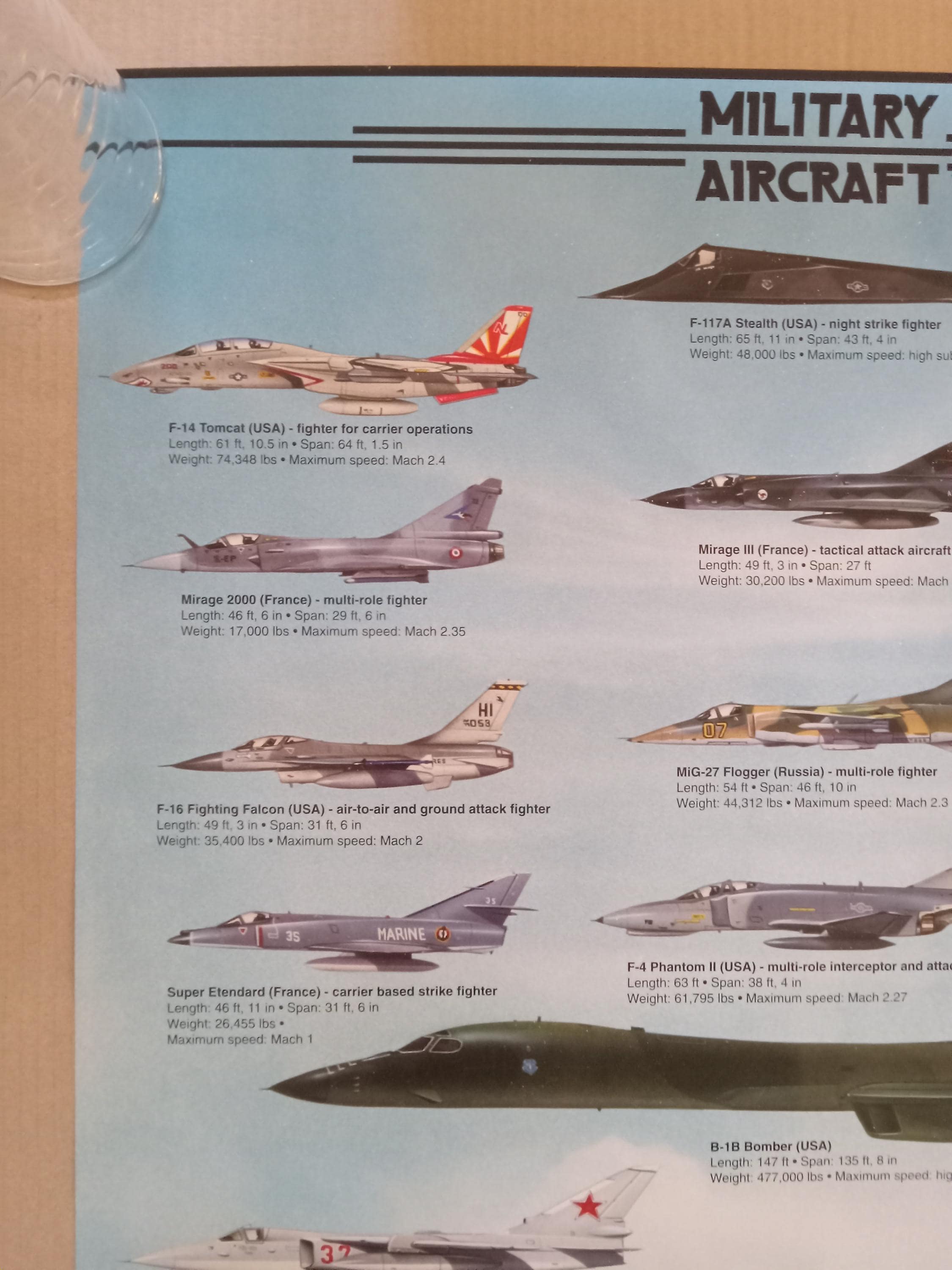 1983 Vintage Original Military Poster Fighter Bombers Jets Aviation ...