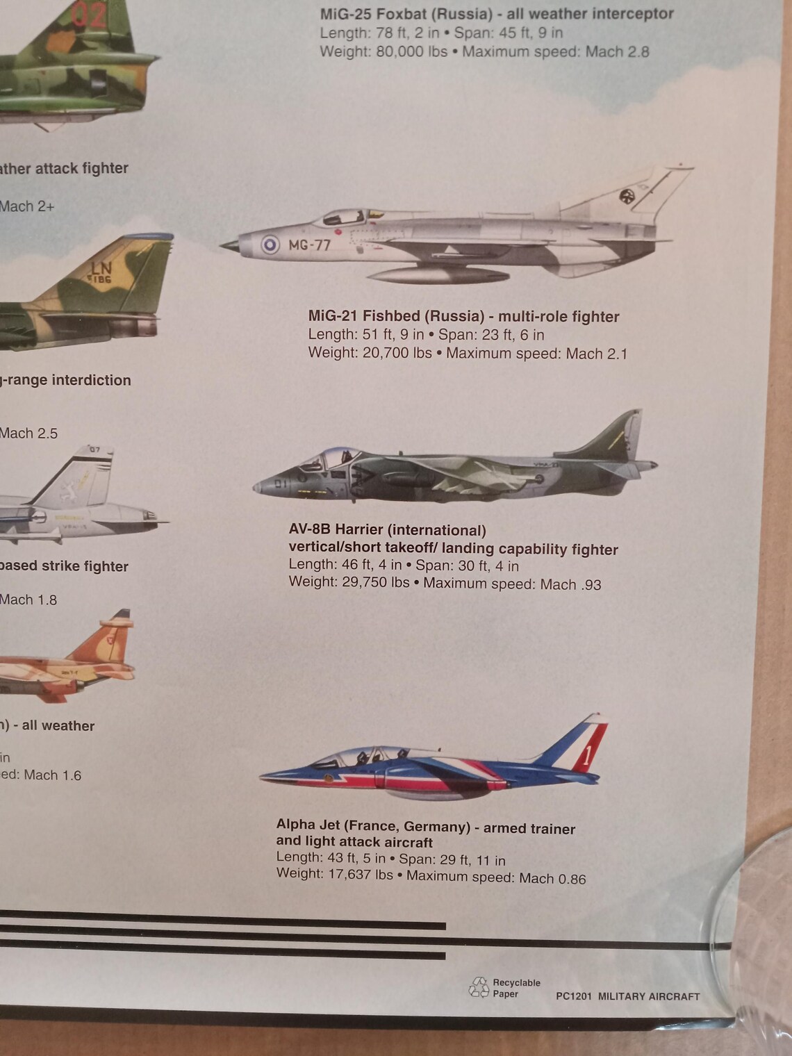 1983 Vintage Original Military Poster Fighter Bombers Jets Aviation ...