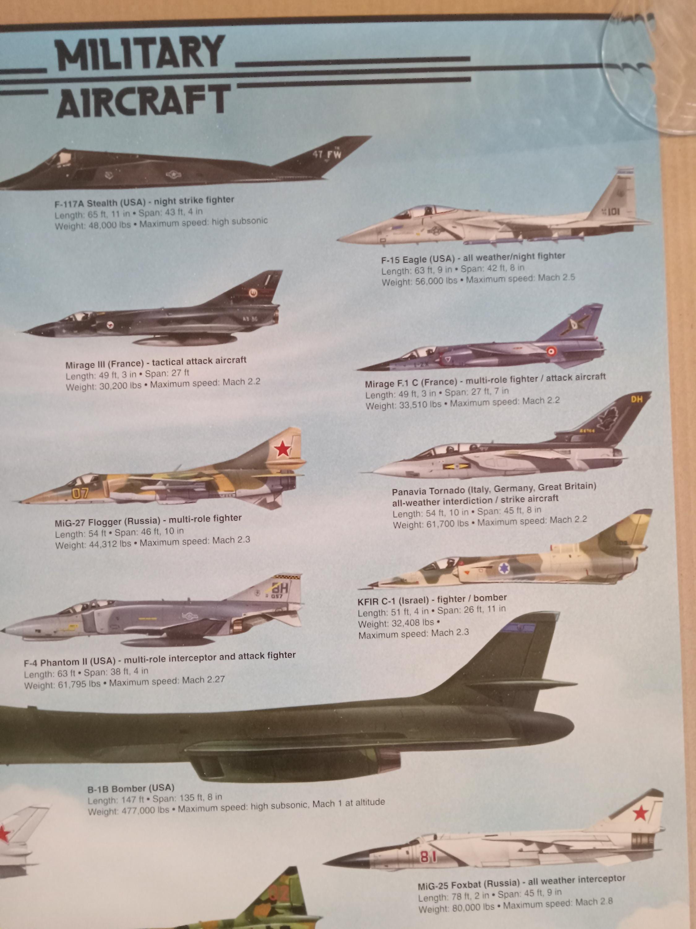 1983 Vintage Original Military Poster Fighter Bombers Jets Aviation ...