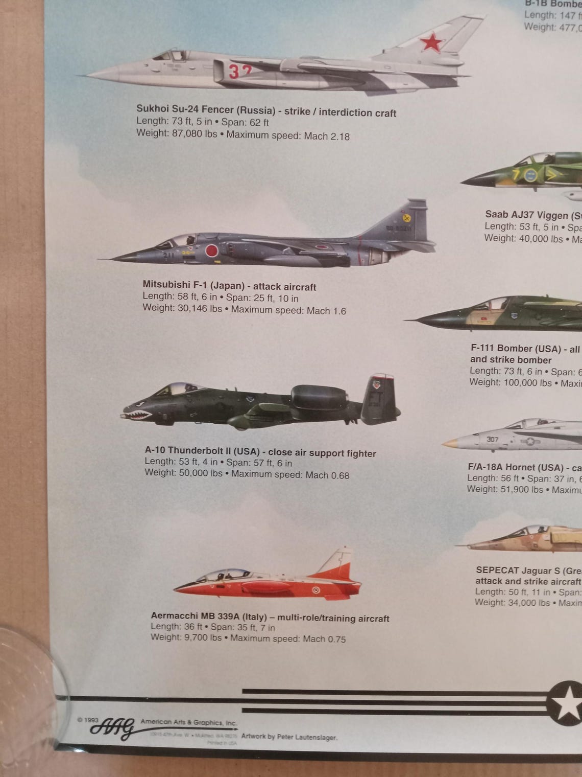 1983 Vintage Original Military Poster Fighter Bombers Jets Aviation ...