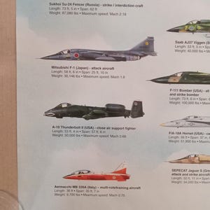 1983 Vintage Original Military Poster Fighter Bombers Jets Aviation ...
