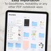 Digital Note Taking Paper, Goodnotes Template, Letter Size Digital Note ...