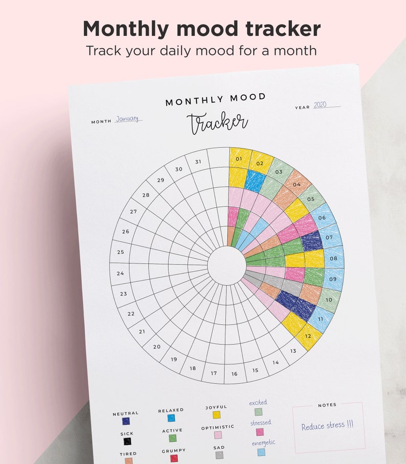 Mood Tracker, Mood Planner Inserts, Monthly Mood, Mood Printable, Anxiety Tracker, Mood Trackers ...