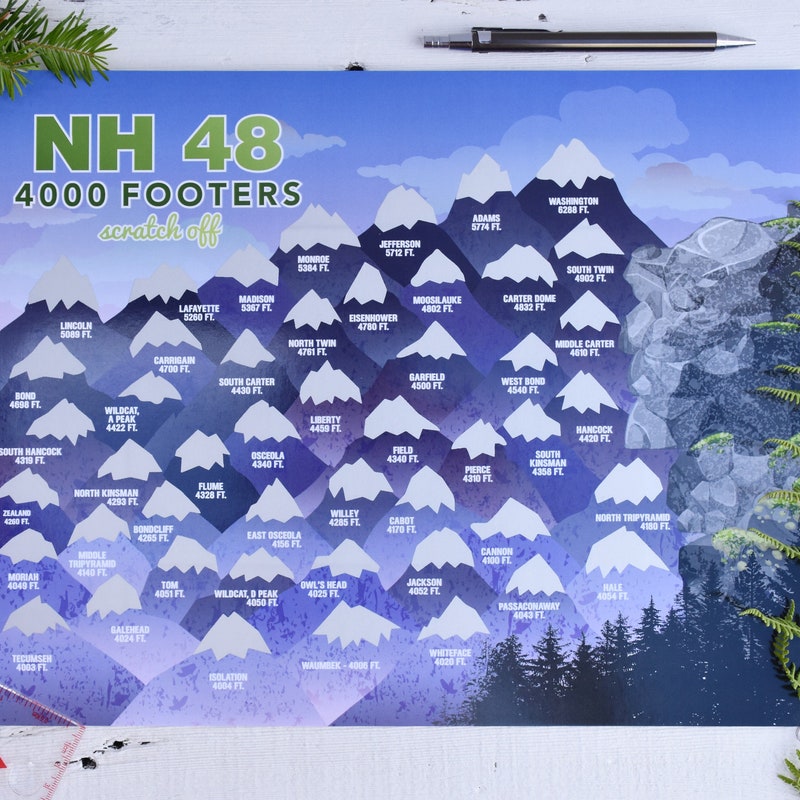 New Hampshire - Etsy