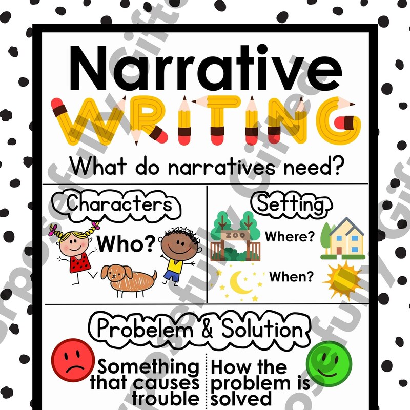 Narrative Writing Chart - Etsy